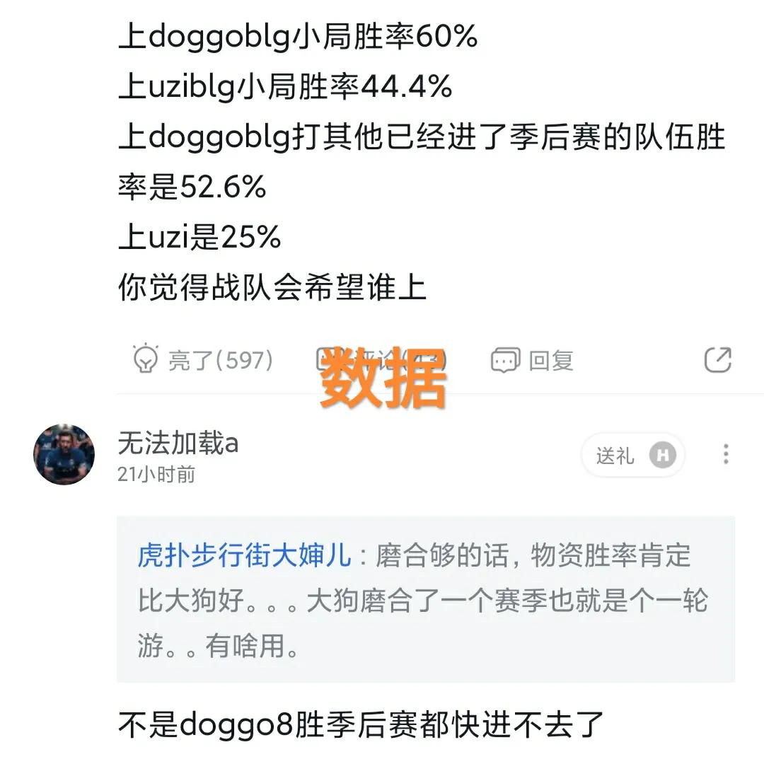 「Doggo和Uzi數據對比圖」火了，大狗數據碾壓，季後賽首發沒了 - 資訊咖