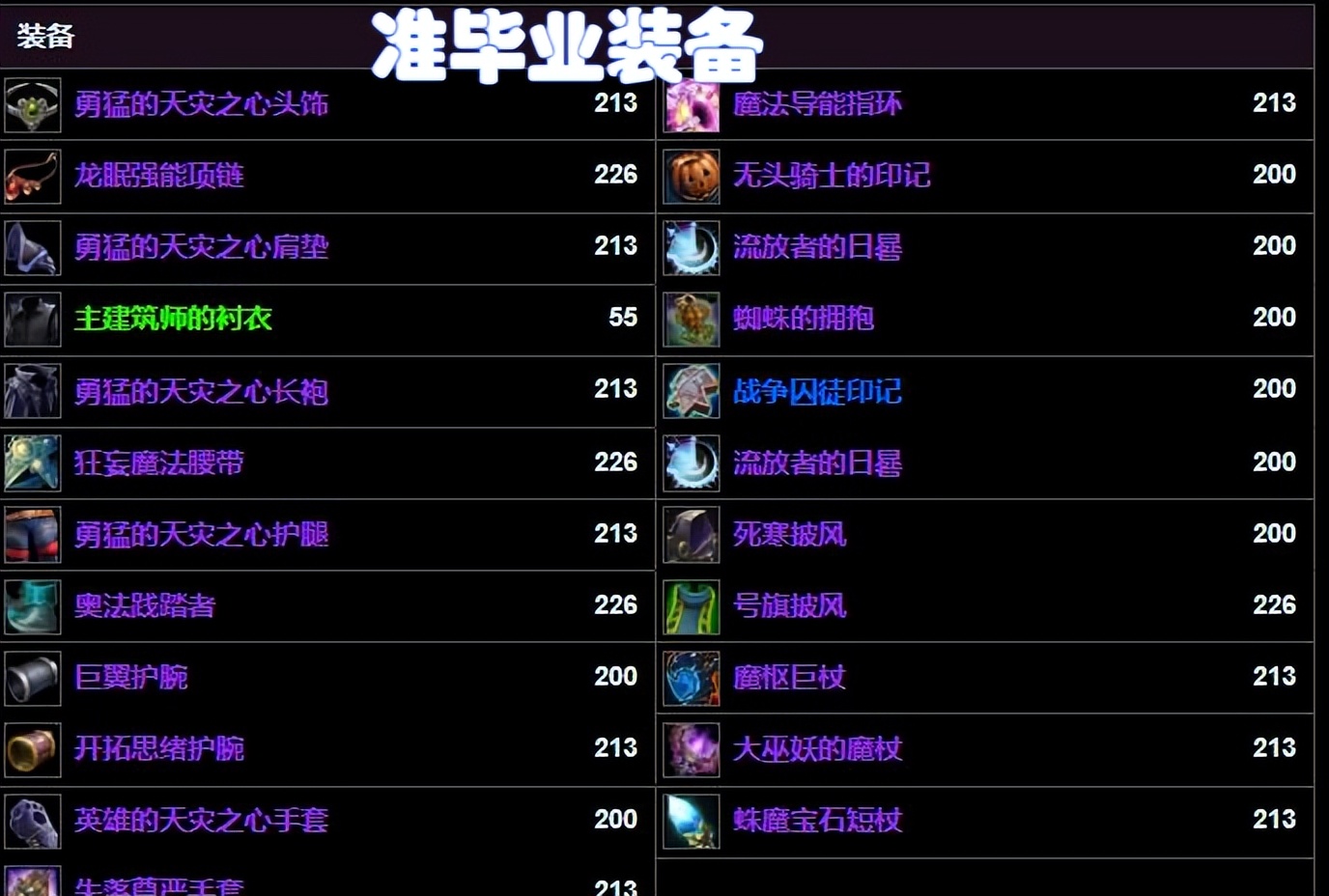 World of Warcraft WLK: The world's first full-time BOSS battle with 5 ...