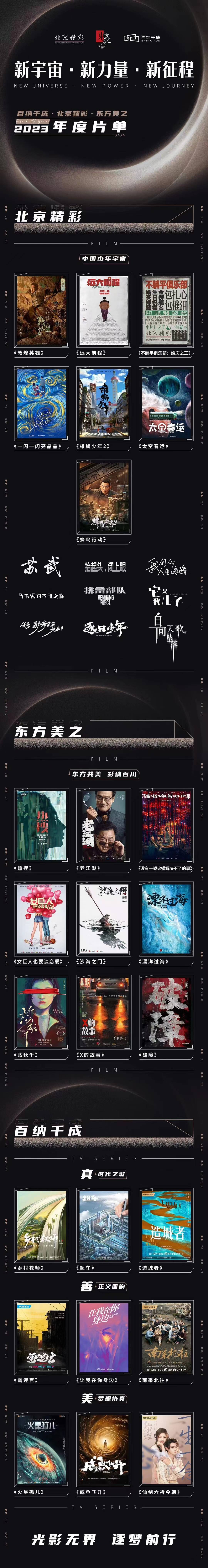 Xin Yukun's new film "Across the Ocean" revealed that "Lion Boy 2" will ...