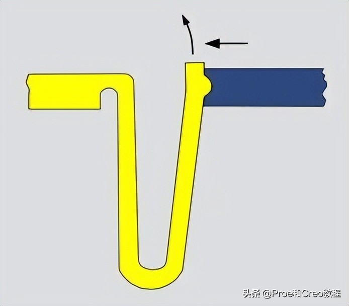 Plastic Snap Design Knowledge Sharing - iNEWS