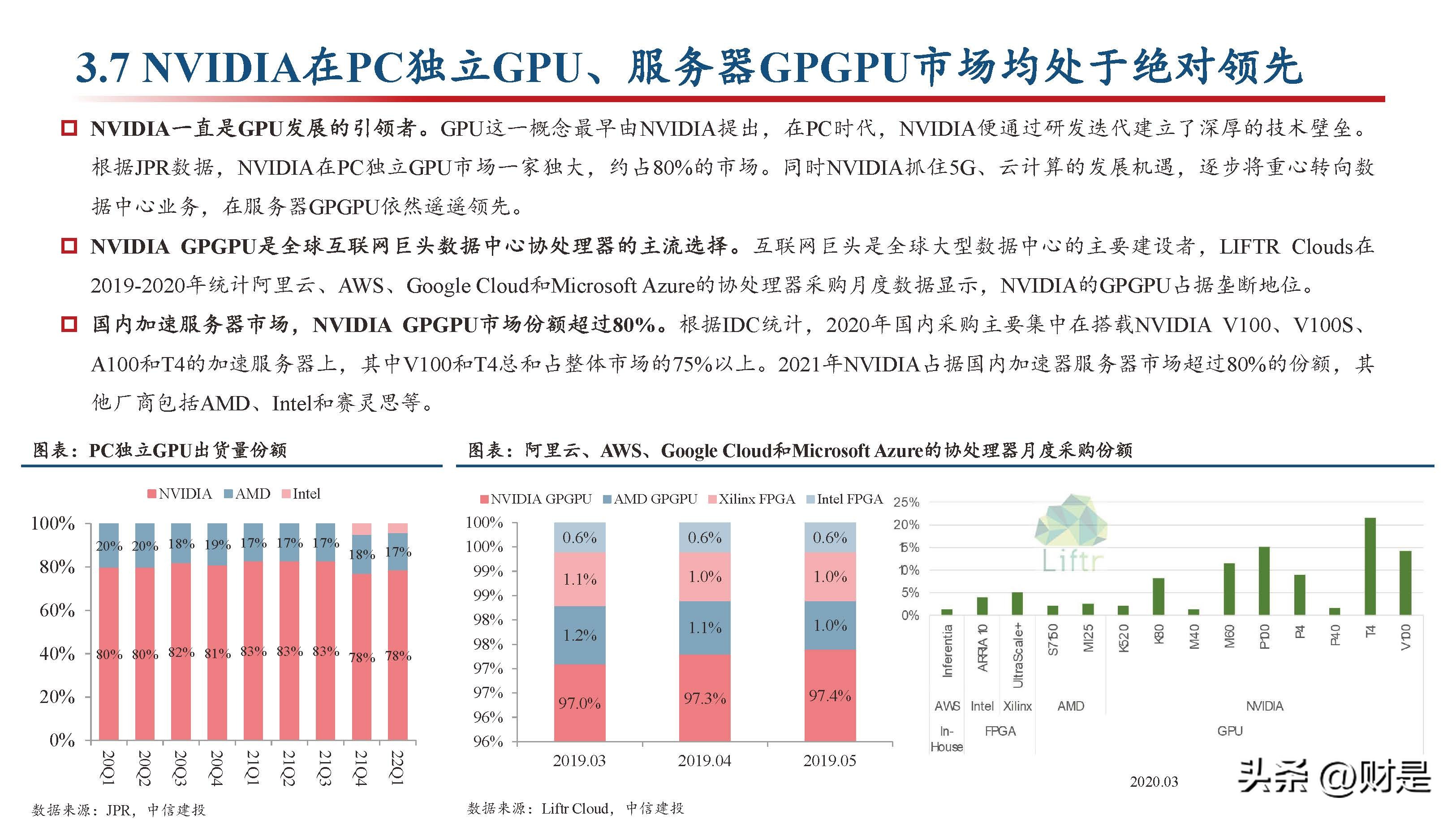 Haiguang Information Research Report: The leader in the localization of ...