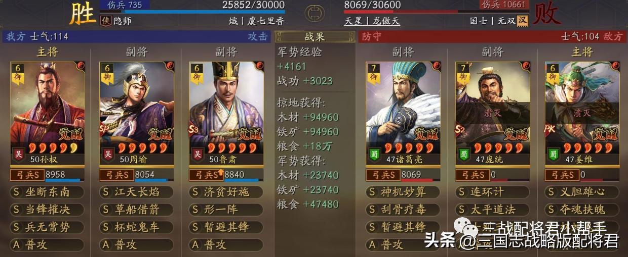 Romance of the Three Kingdoms strategy version with one bow and top ...