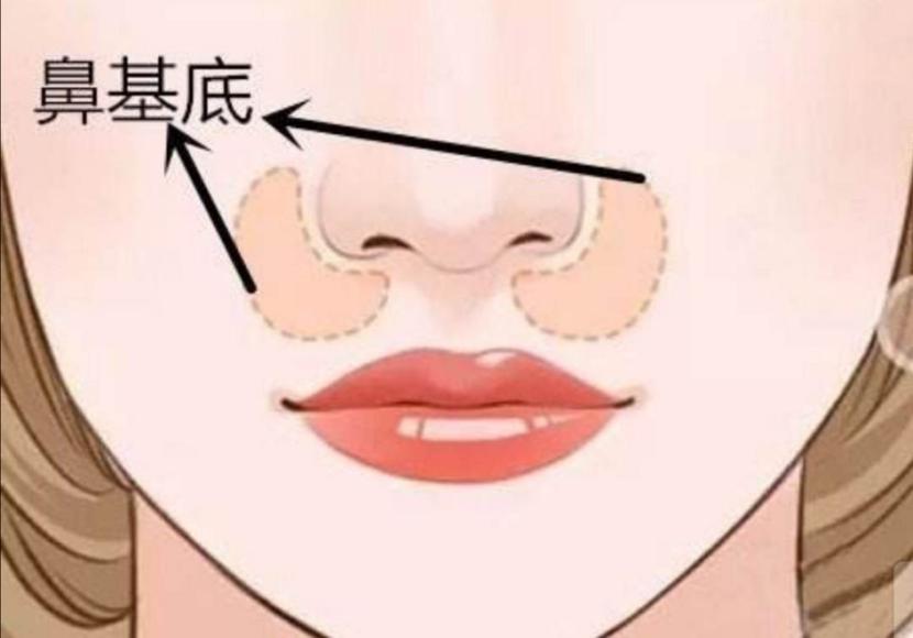 The face looks old and rustic! "Nose base depression + moon face" - iMedia