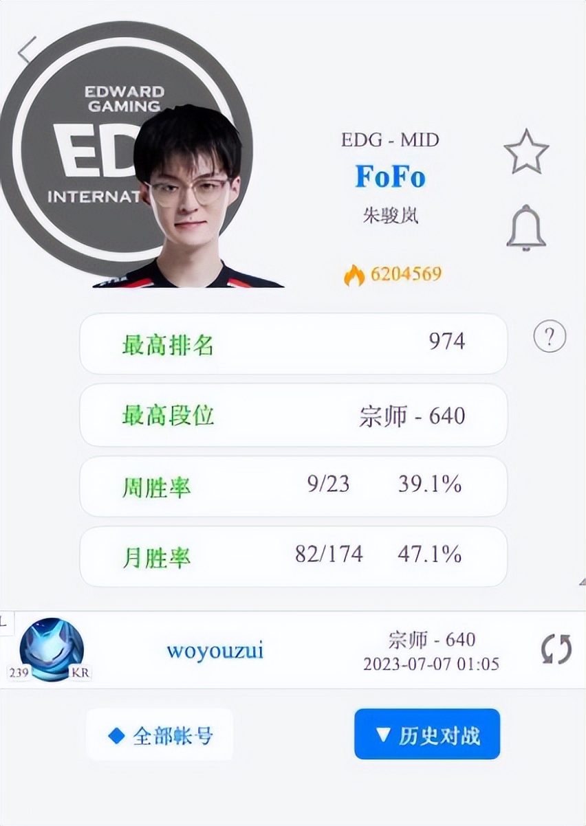 FOFO更改韓服ID，SMLZ害怕了，緊急發文解釋 - 頭條匯