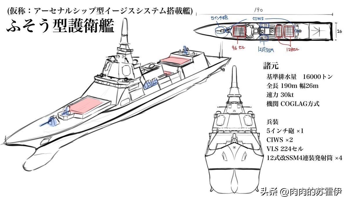 Rebuilding Yamato, Japan announced the concept map of 20,000-ton large ...