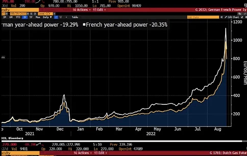 Buffett sells BYD H shares - iMedia