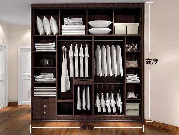 The environmental protection grade of the custom-made panels in the ...