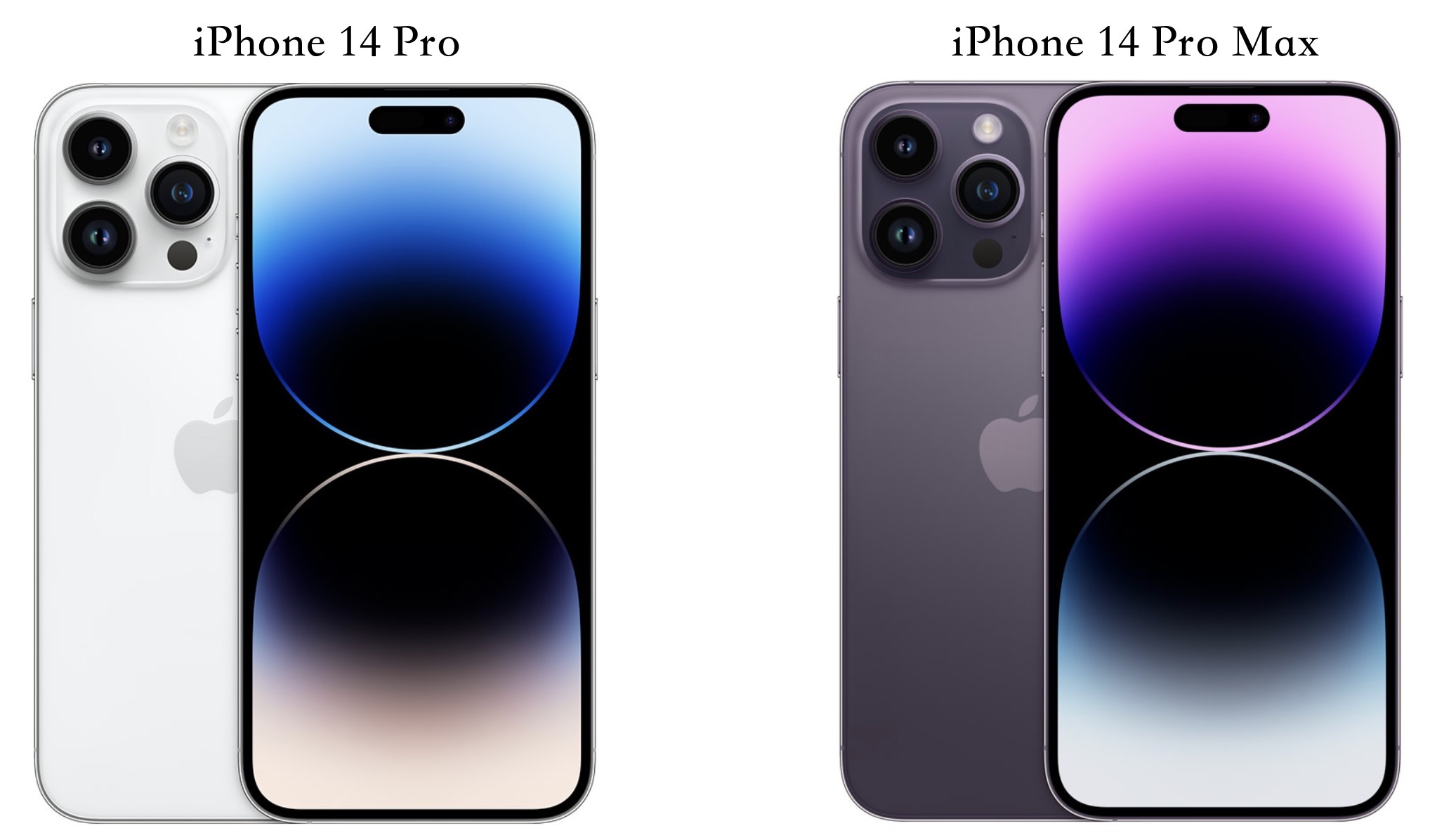 iPhone 14 Pro vs iPhone 14 Pro Max, which one should you choose? - iMedia