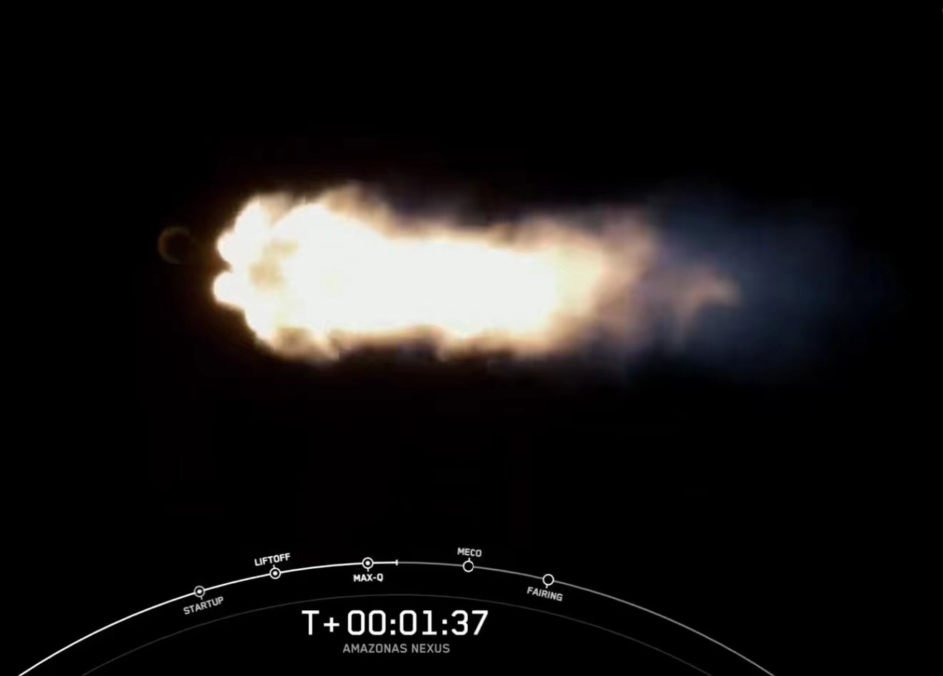 Falcon 9 vigorously sends large satellites into GTO, and Europe adds ...