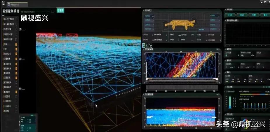 3D visualization of fully mechanized mining face, intelligent 3D ...