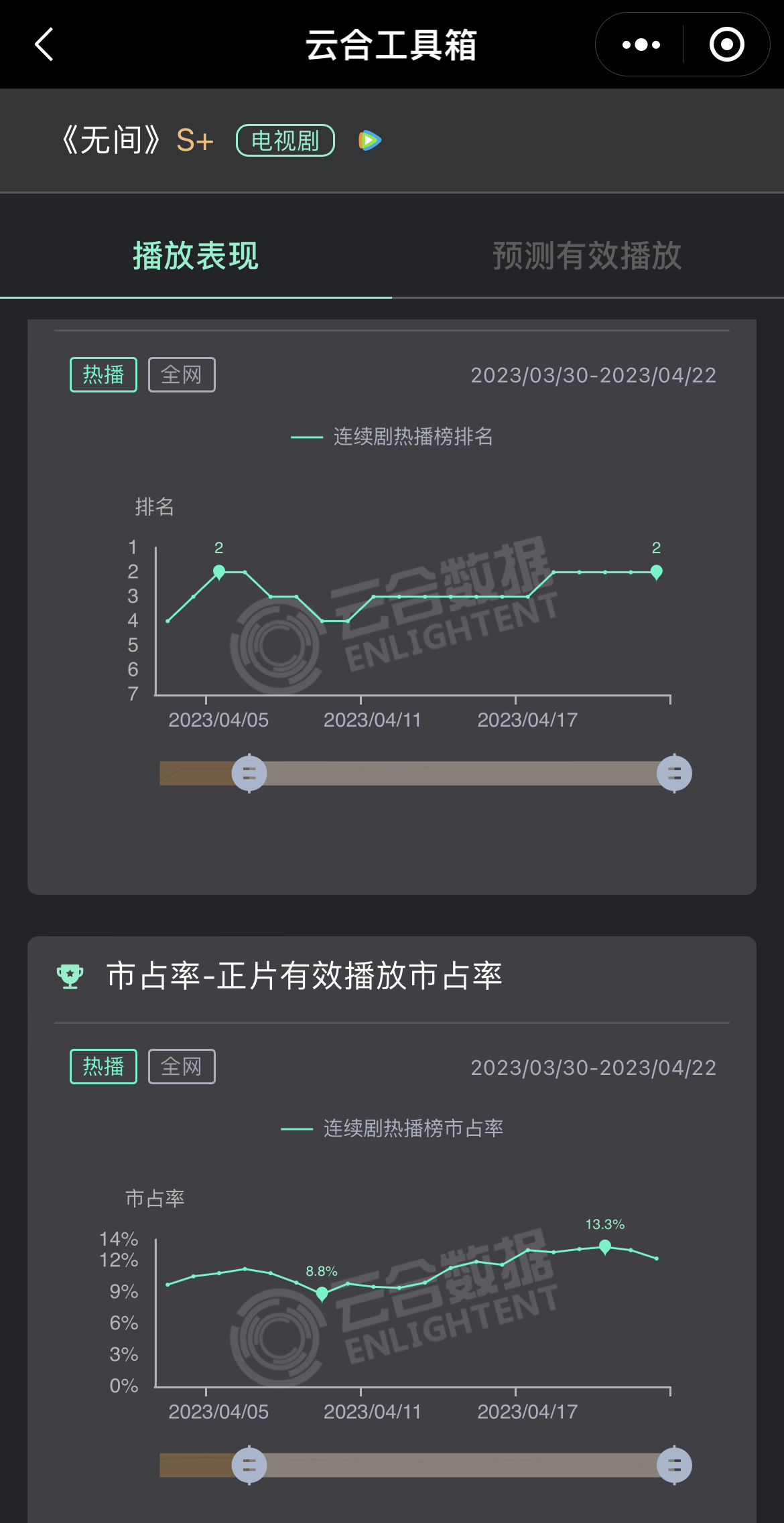 "Infernal Affairs" has a brilliant finale, and the comparison between ...