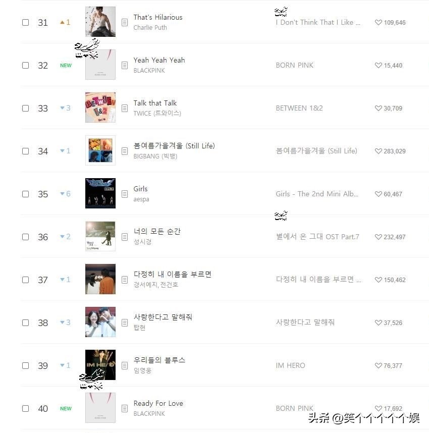 220916 Melon daily music chart, IVE 18 consecutive championships ...