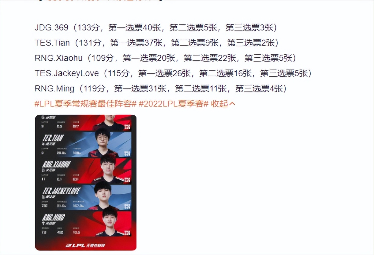 LPL's first all-Chinese first-team lineup was born. Compared with the ...