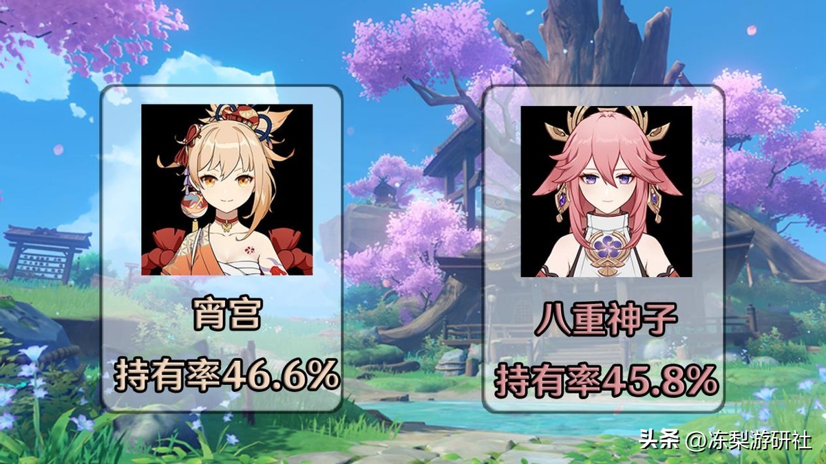 Yuanshen: The water in the night palace's eight-fold card pool is a bit ...