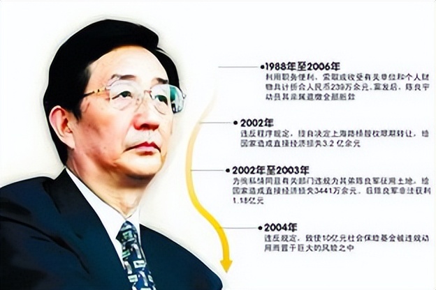 Revealing the Secret: Chen Liangyu's ups and downs in the leap from a worker to a deputy ...