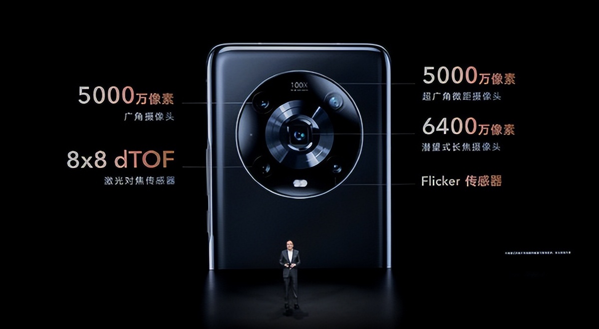 R&D investment is higher than that of Huawei?Zhao Ming: The R&D team ...
