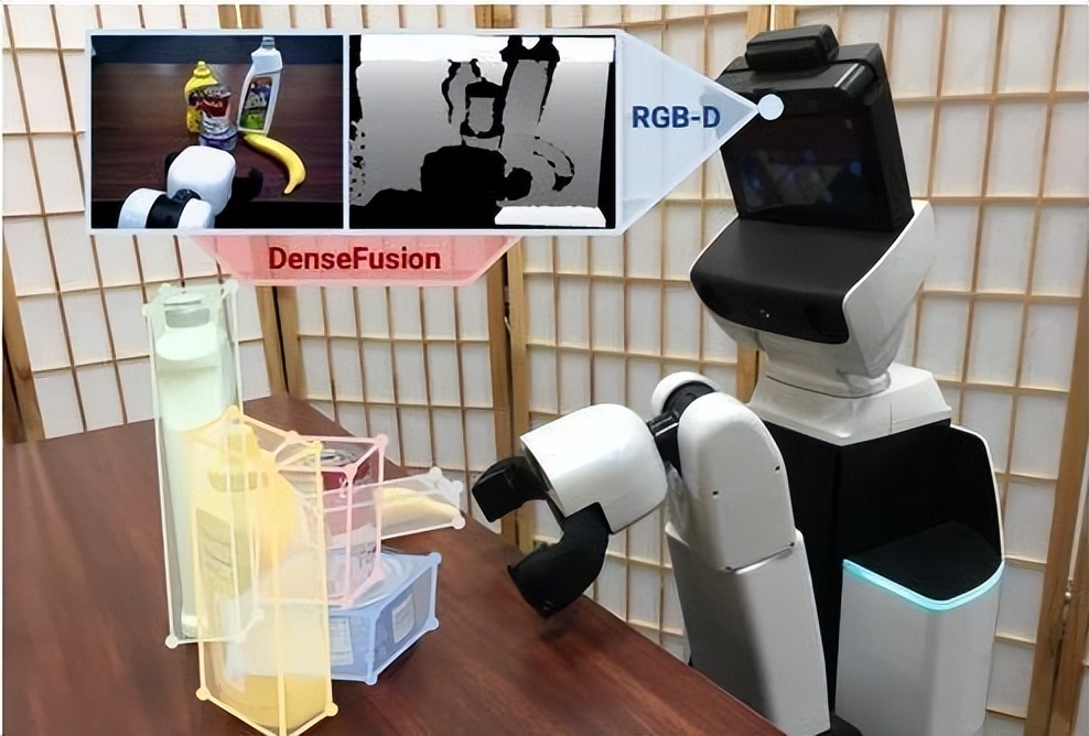 Research and Application of 6D Pose Estimation Based on Deep Learning ...