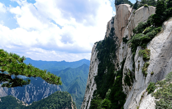 People often say "three mountains and five mountains", do you know ...