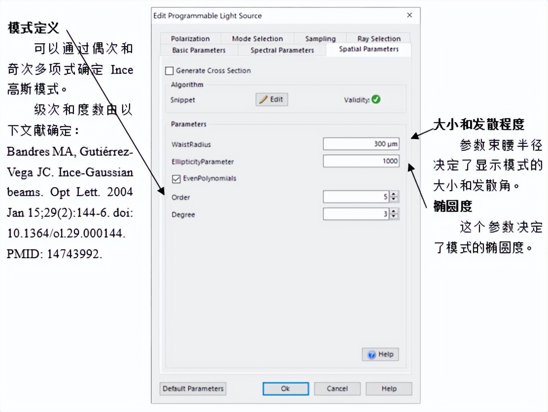Ince-Gaussian mode - iNEWS