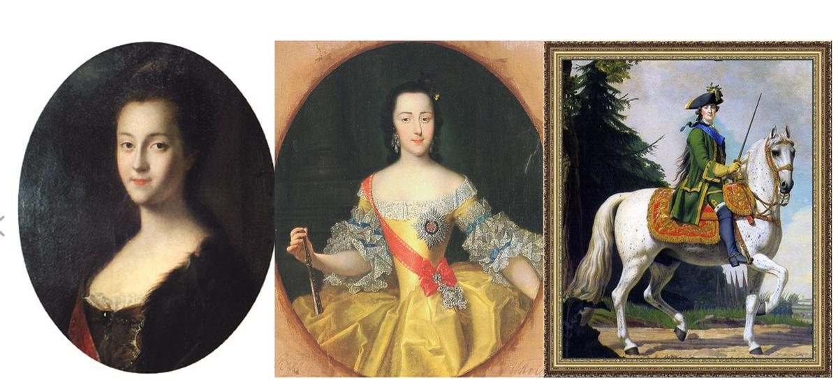 Catherine II has been in power for 34 years, why can she rule for so ...