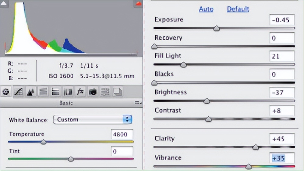 Study the browsing and editing of UFRaw photo images, what functions are there? - iMedia