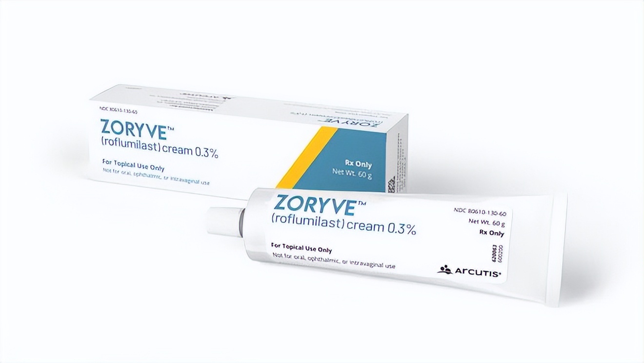 FDA approves Zoryve (roflumilast) cream for plaque psoriasis - iNEWS