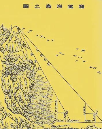 Exploring Liu Hui: The Influence of Mathematics Masters in the Wei and ...