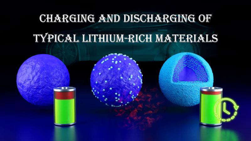 The development and common problems of lithium manganese battery - iNEWS