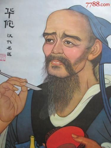 Why did Cao Cao insist on beheading Hua Tuo back then? Later Han Shu ...