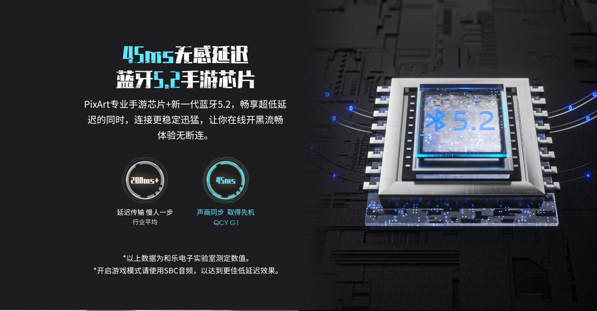 QCY-G1 true wireless gaming headset, PixArt professional mobile game ...