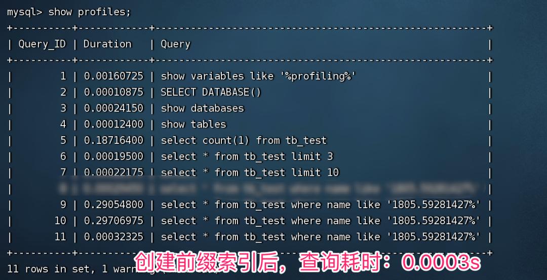 Interviewer: What is a prefix index? - iNEWS