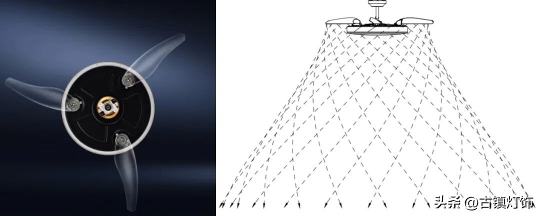 Insight into needs, breaking through scenarios, Opple Lighting's ...