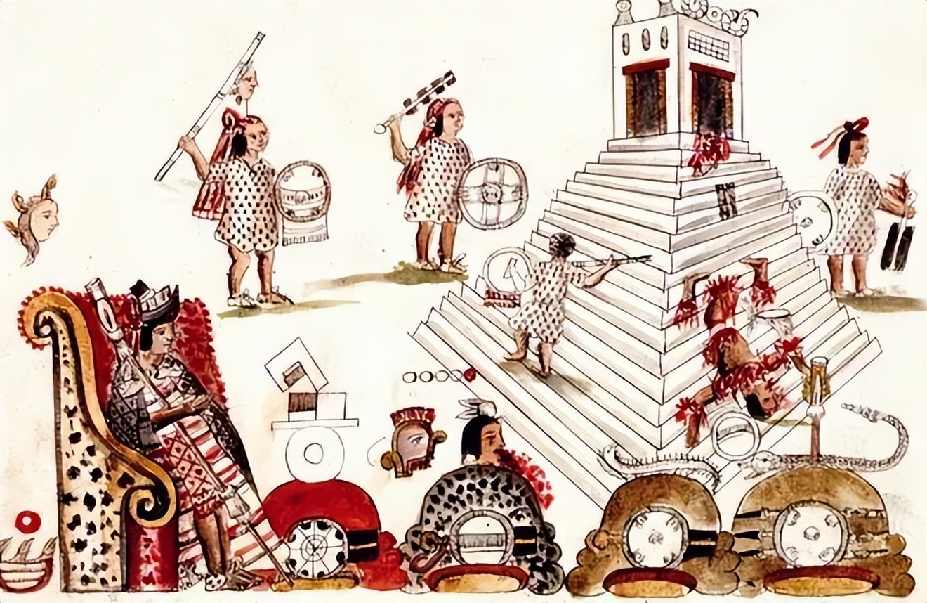 Religious Beliefs in the Ancient Aztec Empire: Origin, Evolution and ...