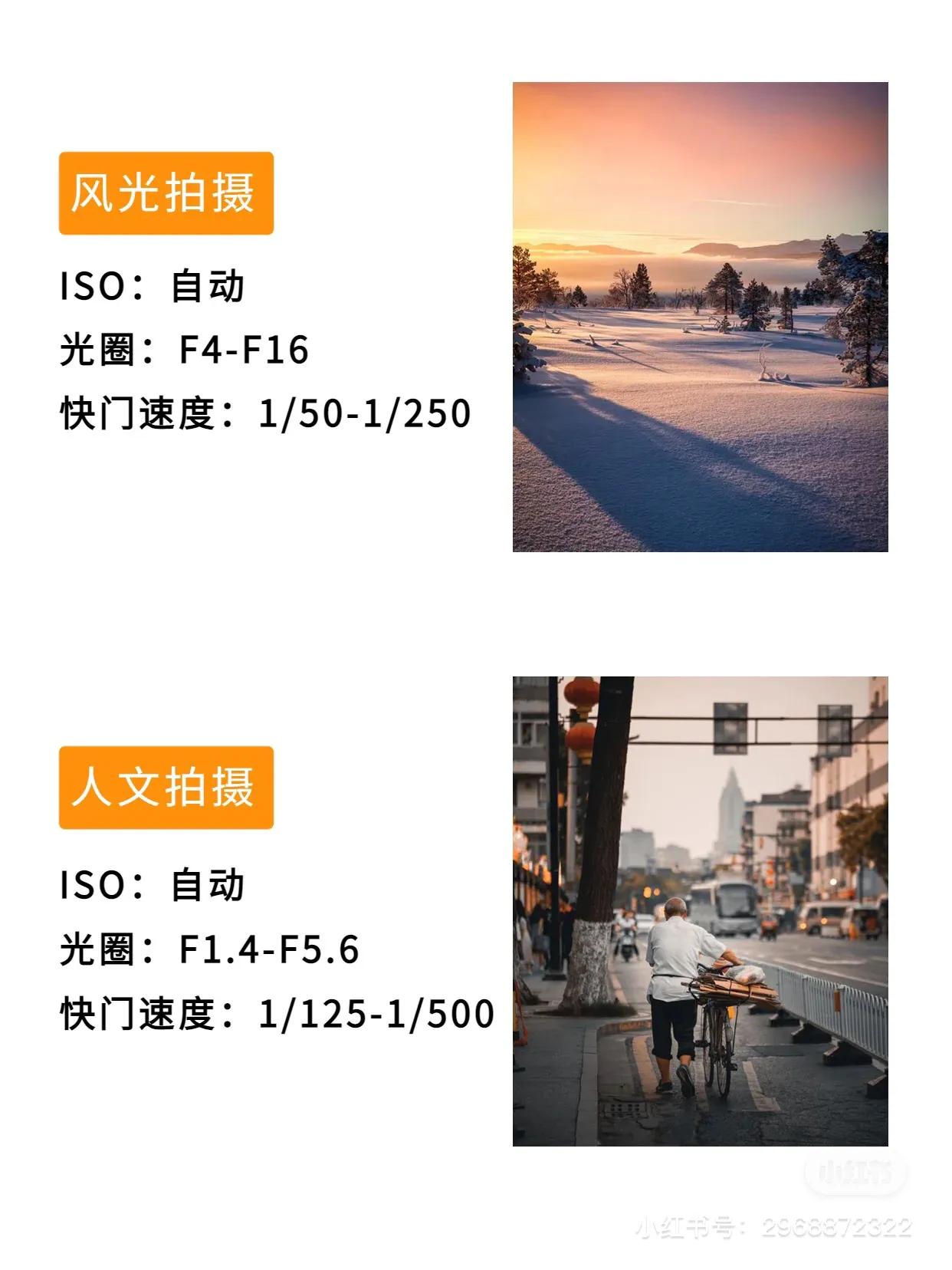 Share portrait photography parameter models - iNEWS