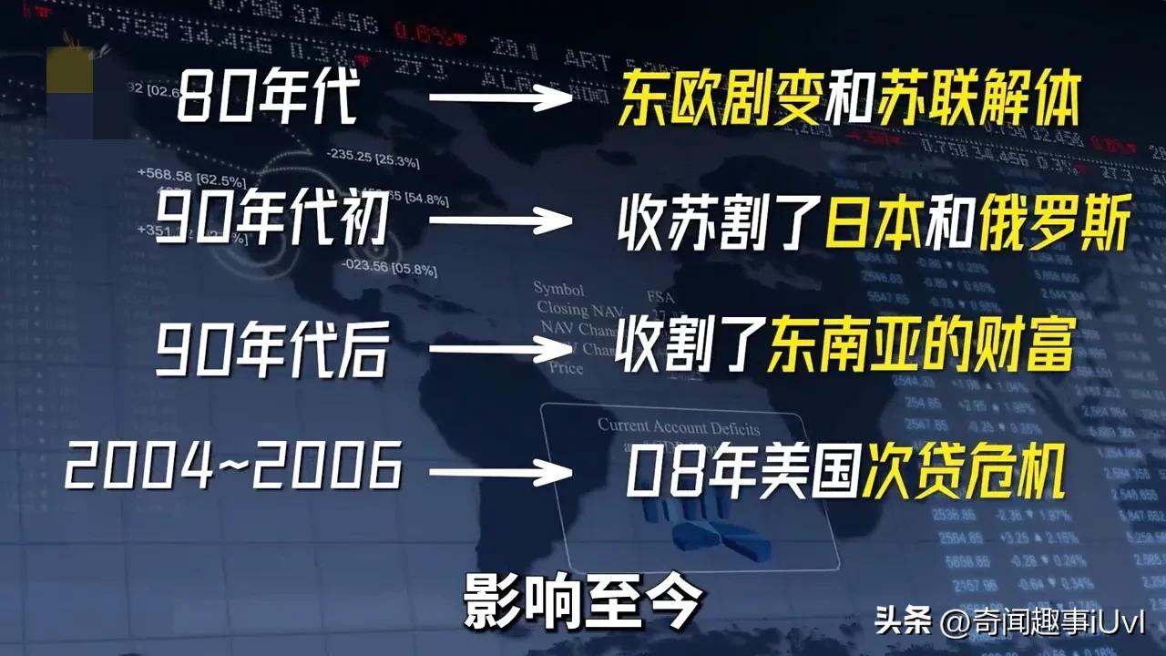 The RMB exchange rate "breaks" 7, why does your deposit decrease? - iNEWS