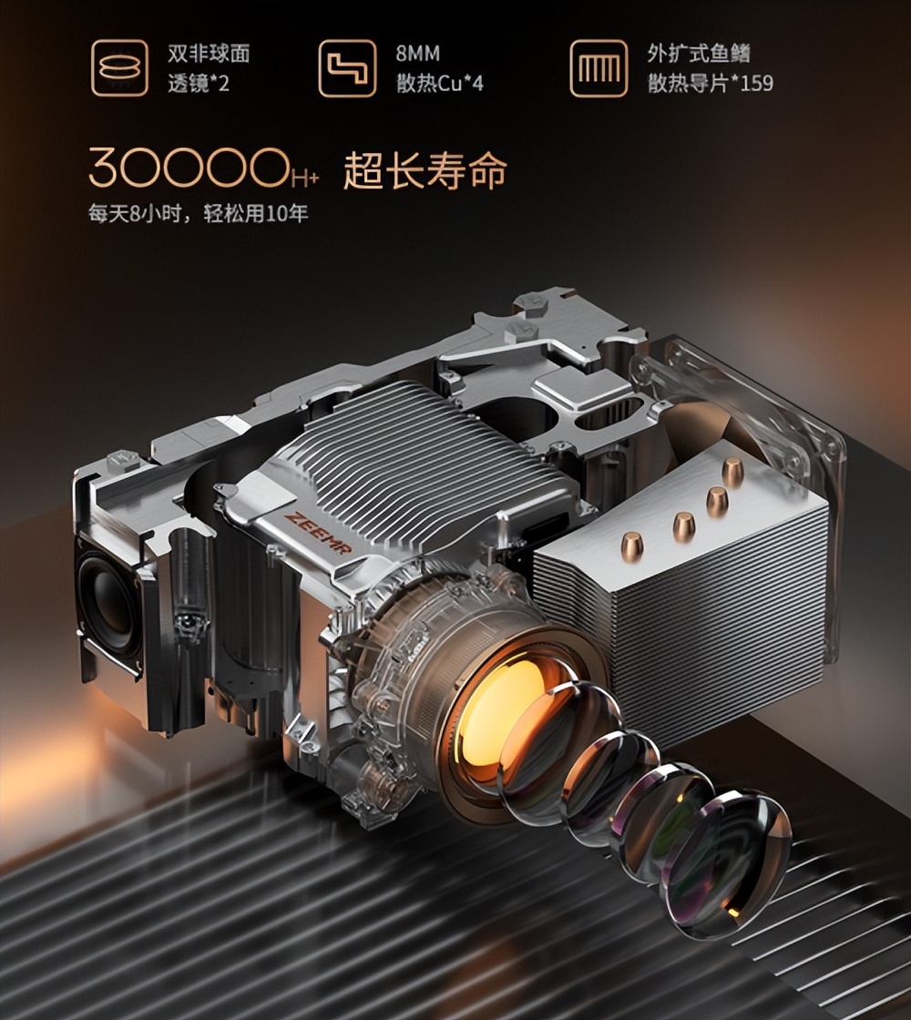 Vinyl sound quality, Blu-ray image quality, Zhima's new S1 projector 5.20 shocking debut - iMedia