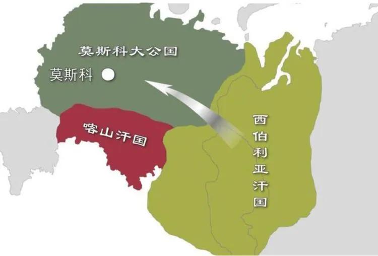 Tsarist Russia to Stalin's Soviet Union: historical characteristics and ...