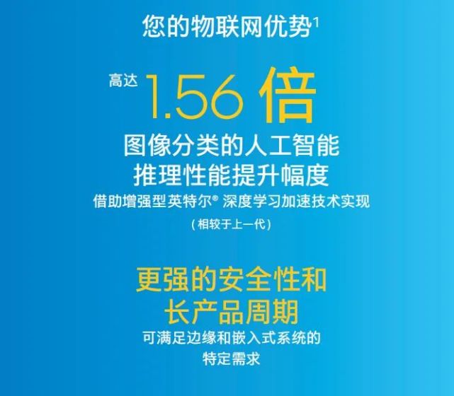 Kingdee ERP + Intel Xeon: Reshape the digital transformation of ...