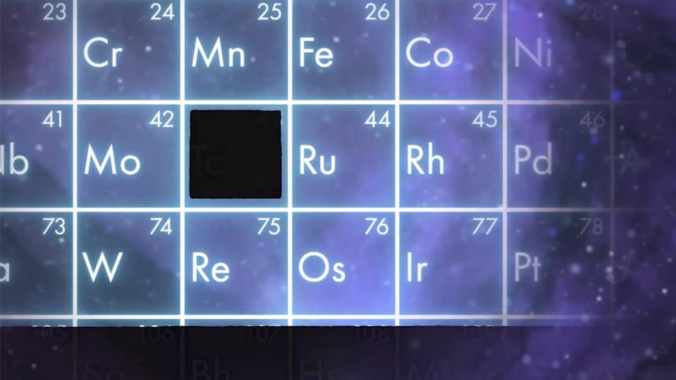 Are there any stable elements outside the periodic table? - iNEWS