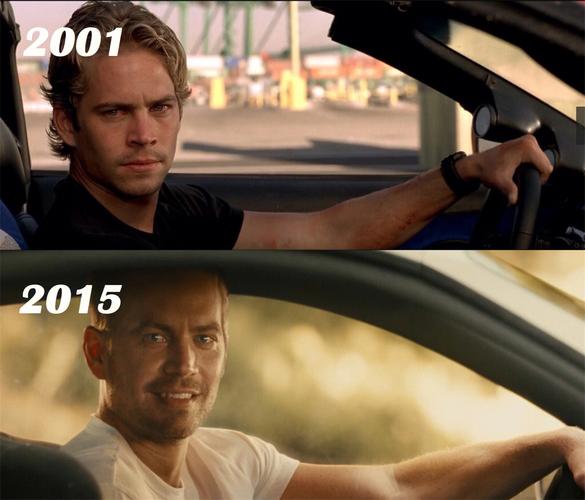 From patchwork to the most profitable film in history, how long can the ...