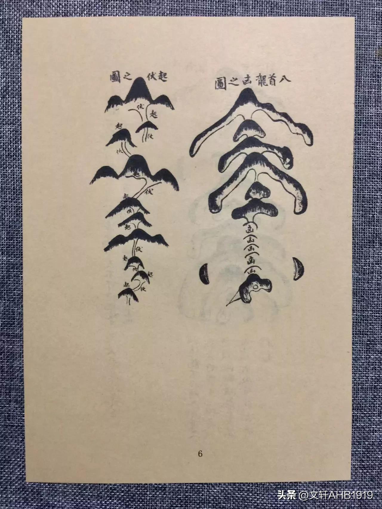 Wanshan map collection - iNEWS