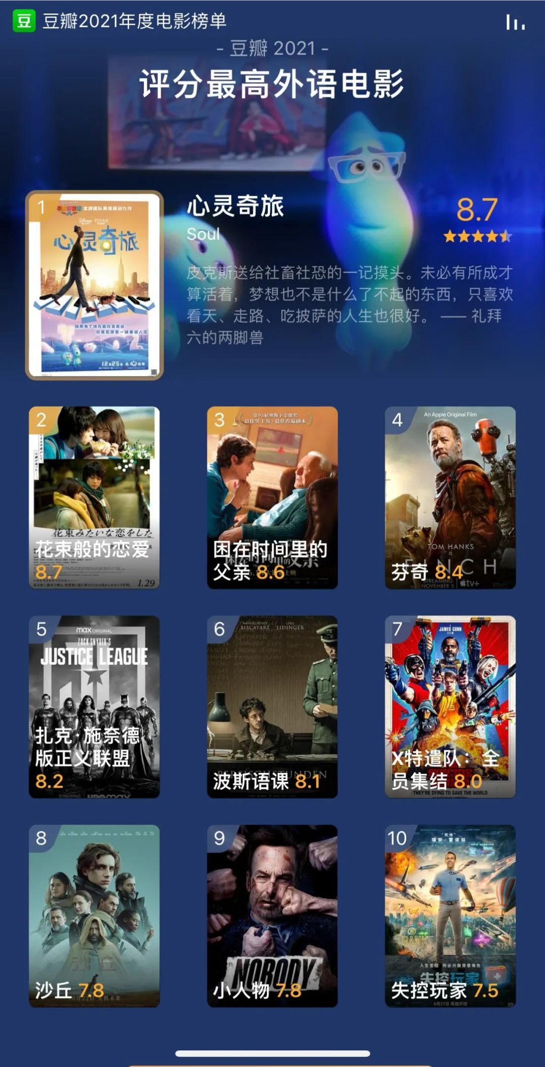 "Sharing" is the best movie of the year on Douban - iNEWS