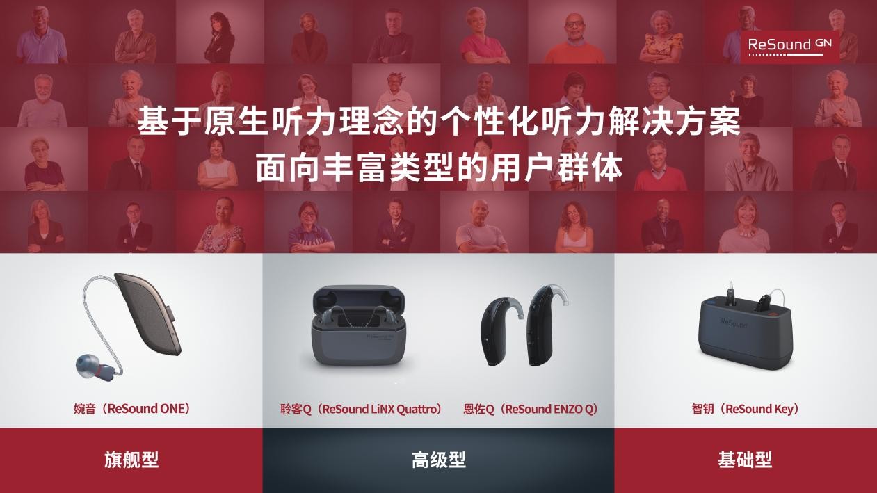 ReSound Smart Key Hearing Aid released, making the native listening ...