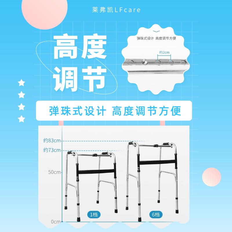The function and operation process of the walker - iNEWS