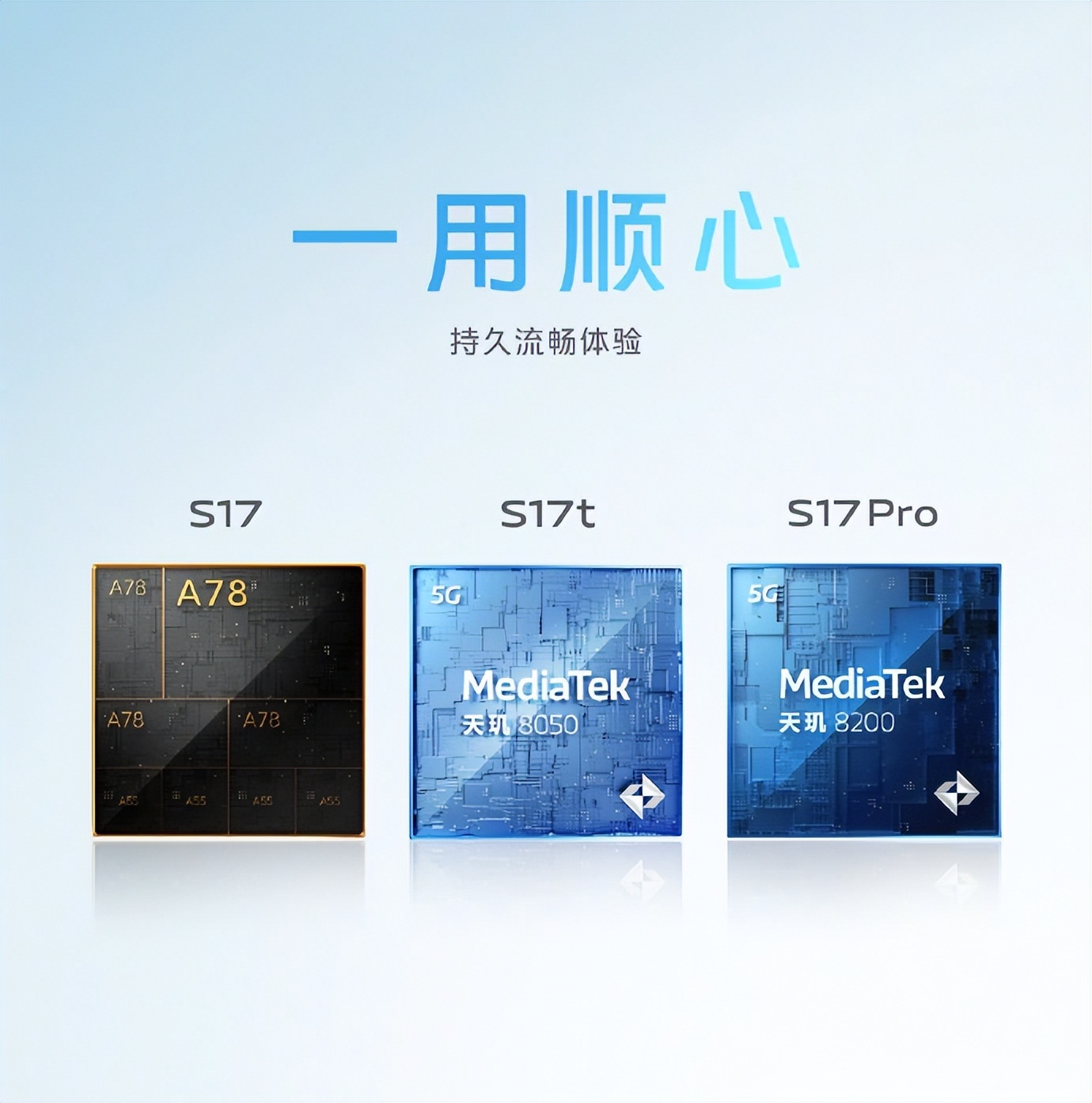 Understand the vivo S17 series in one article: In addition to the ...