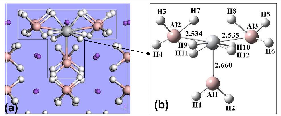 Structure and Hydrogen Storage Properties of Alkali Metal Lithium Atom ...