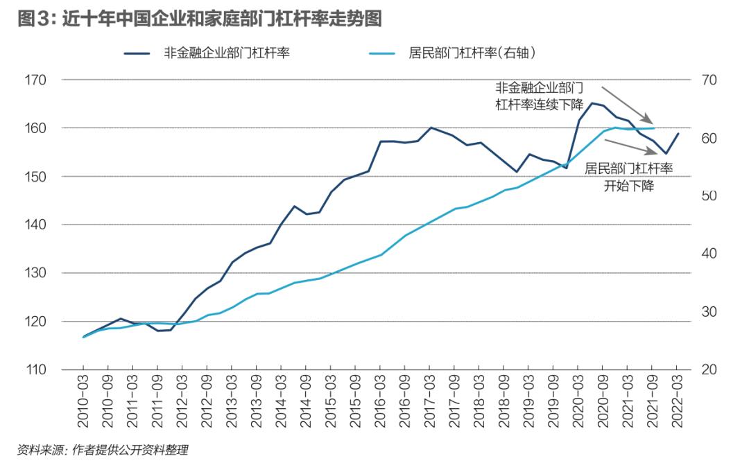 Preventing a Balance Sheet Recession - iNEWS