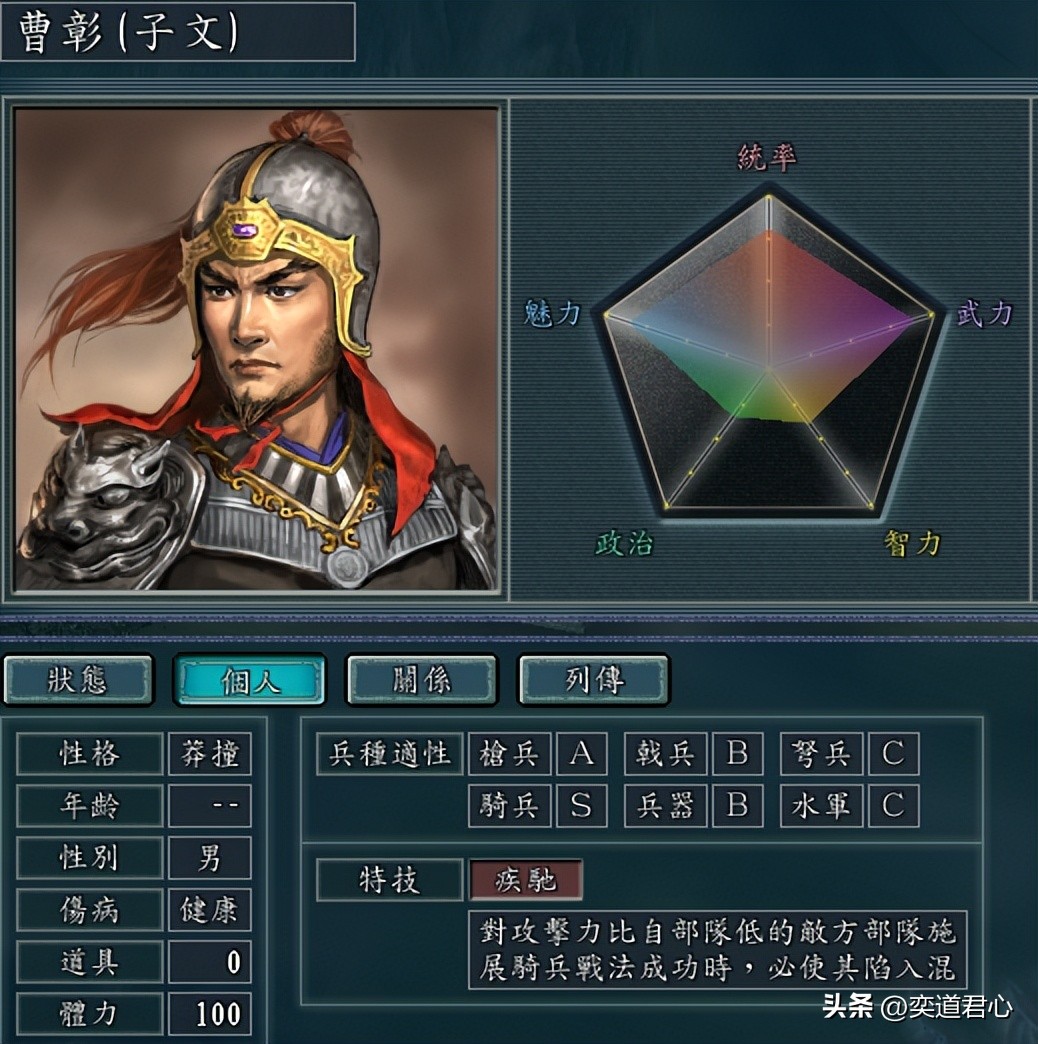 Romance of the Three Kingdoms 11: Because of his untimely death, he was ...