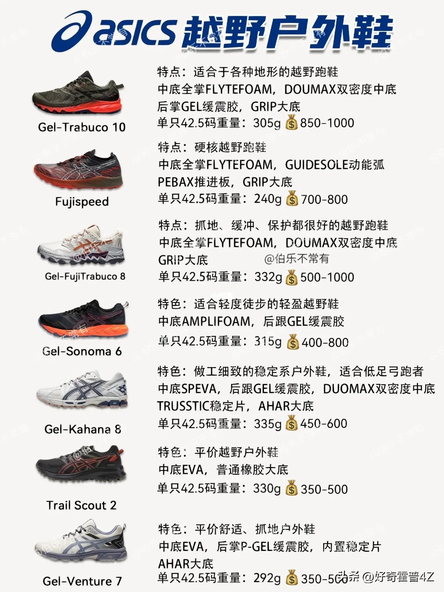 ASICS running shoes selection cheats article in hand-selected shoes ...