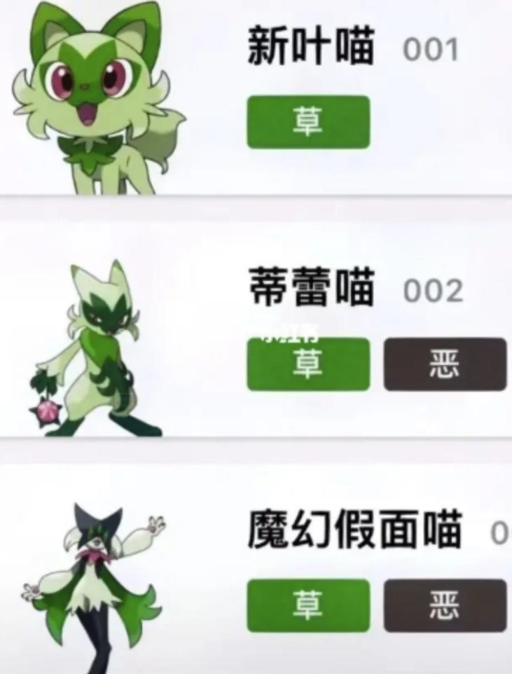 Pokémon Zhu Ziyu three evolutionary form sharing - iNEWS